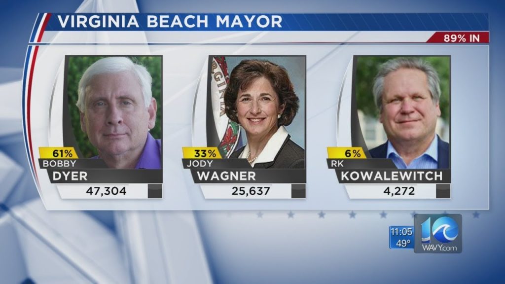 Virginia TV | Virginia Television